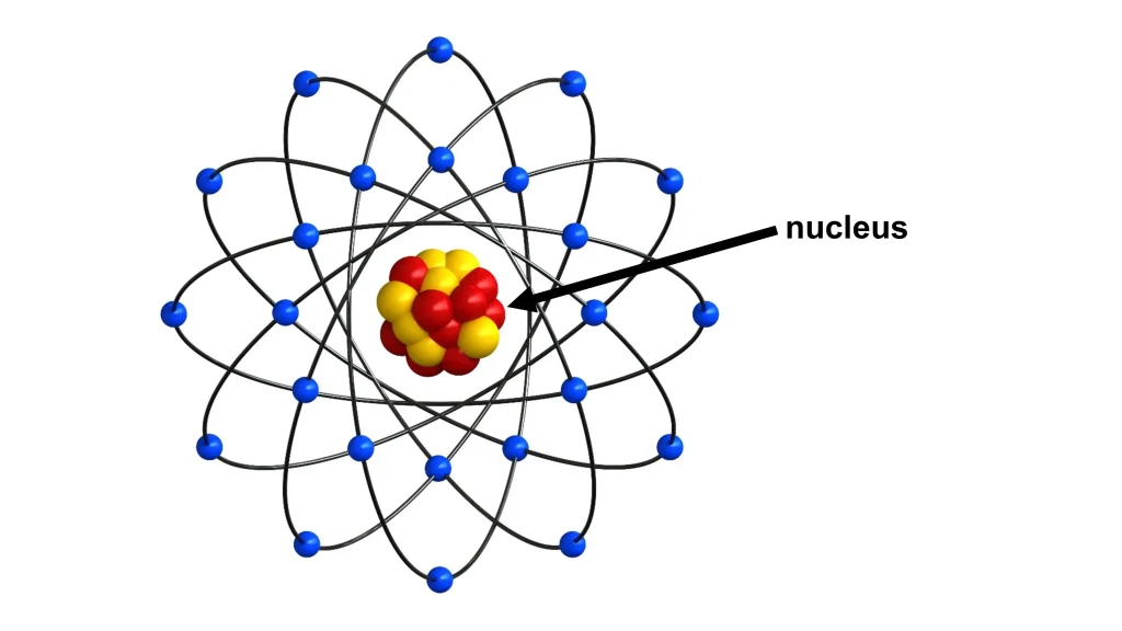 Nuclear Reactions