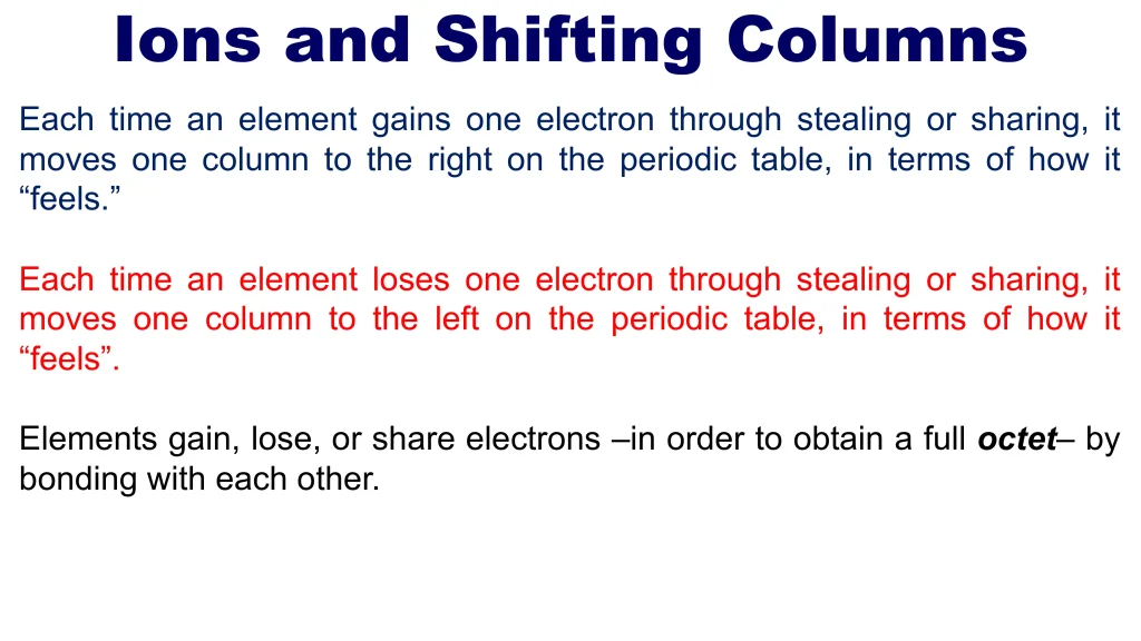 Molecular Structure & Geometry
