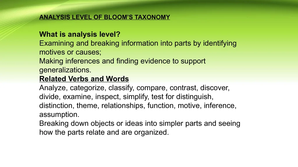 Cognitive Domain of Bloom's Taxonomy