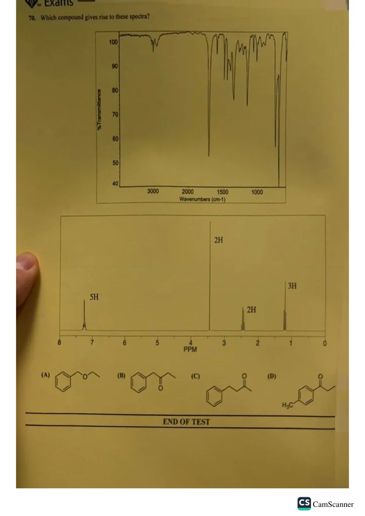 ACS Organic Chemistry Exam Past Papers | Practice Questions & Study Guide